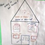 20 Counting Games for Preschoolers